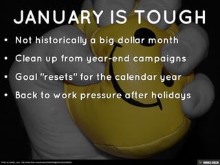 6 To-Do's for Fundraisers in January | PPT