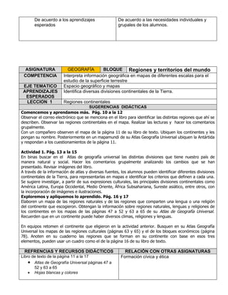 6to grado bloque 1 - proyecto 1 | DOC