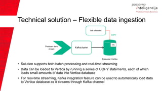 Building an recommendation system for IPTV on a fast streaming ...