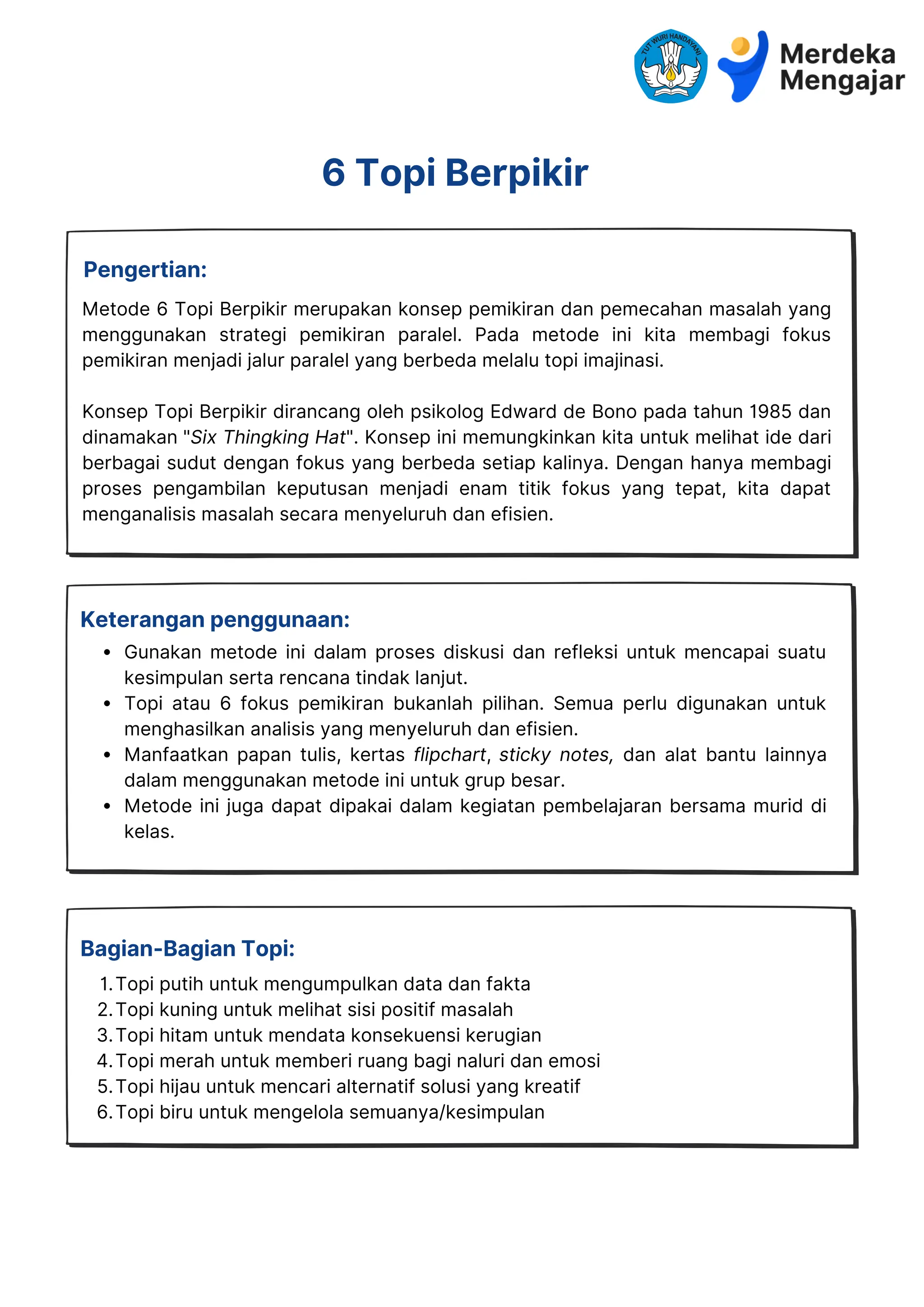 6 Topi Berpikir.pdf