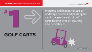 6 Top Risks for Golf Courses and Country Clubs - The Risk List ...