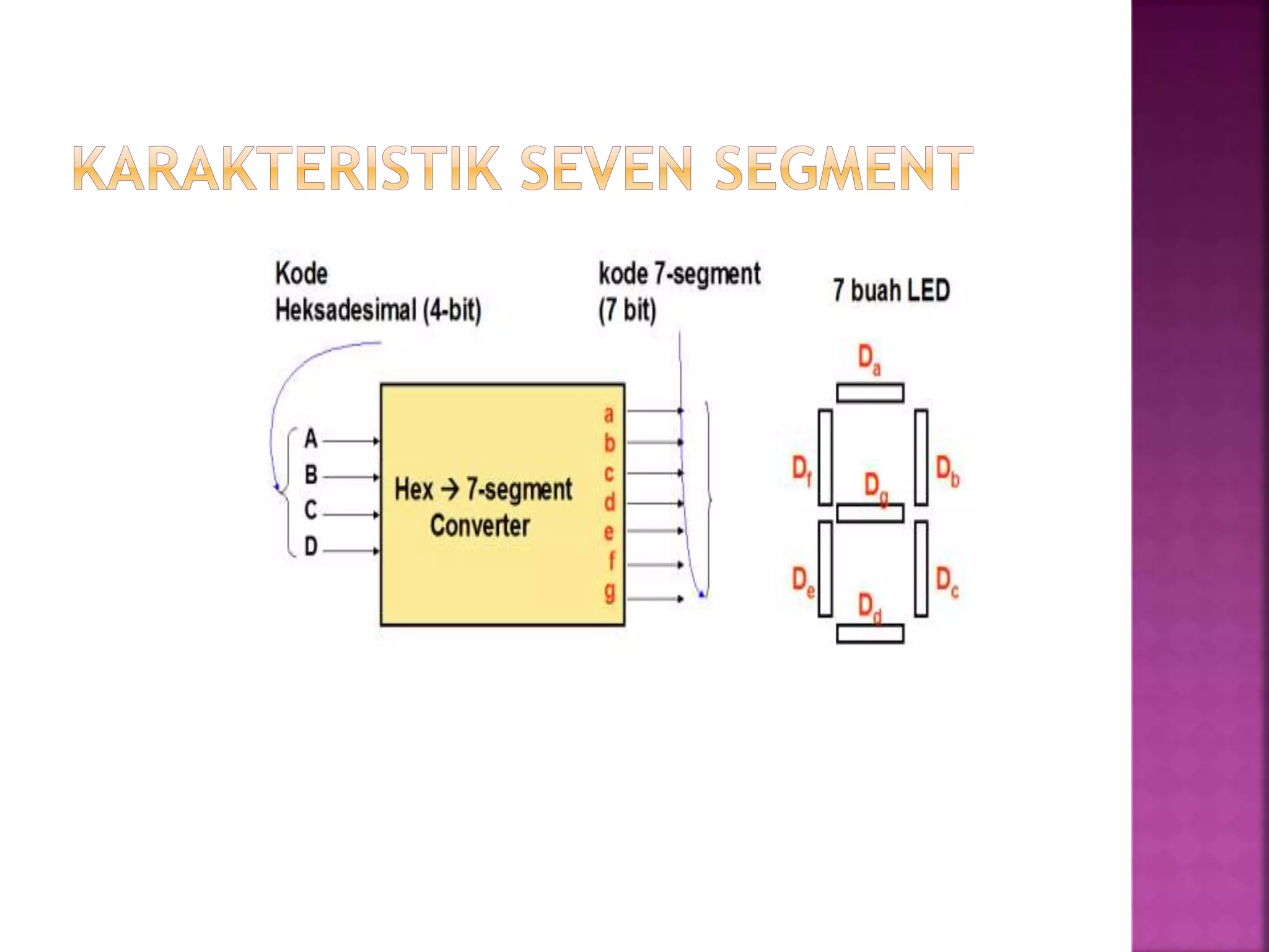 6 to seven segment | PPTX