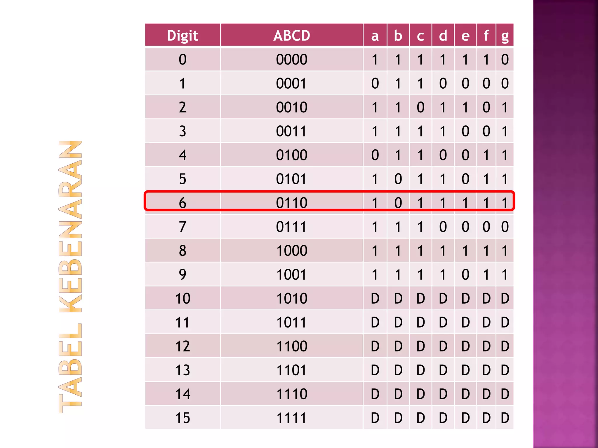 6 to seven segment | PPTX