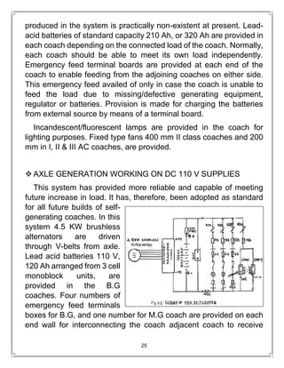 6 train lighting | PDF