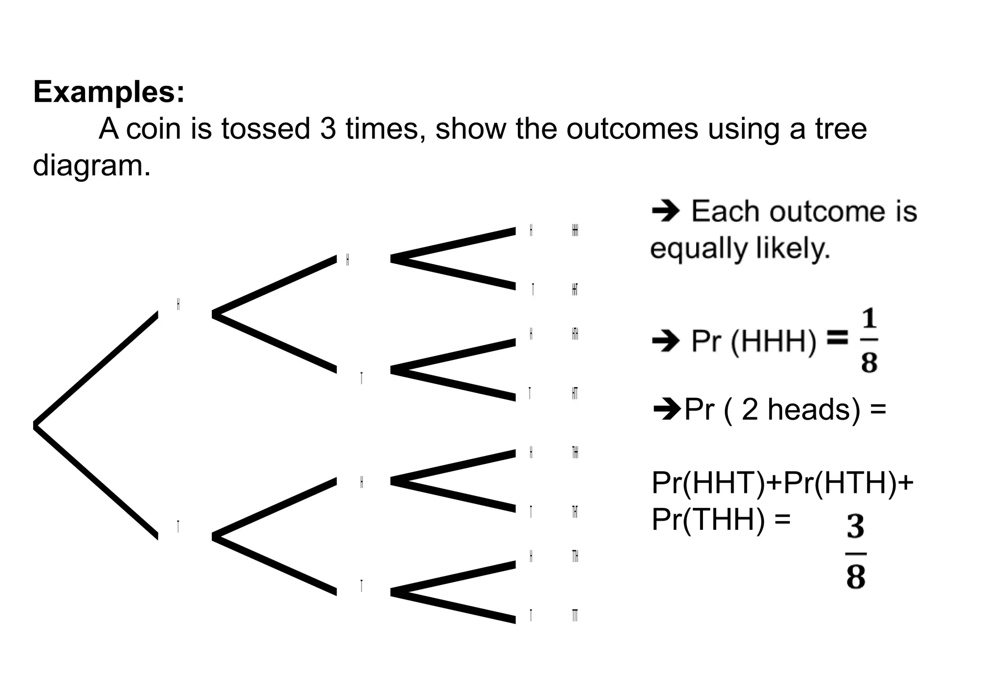 tree diagrams | PPT