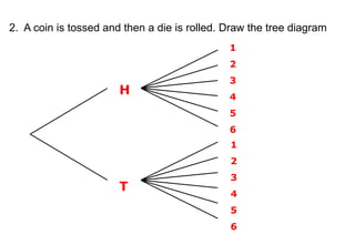 tree diagrams | PPT