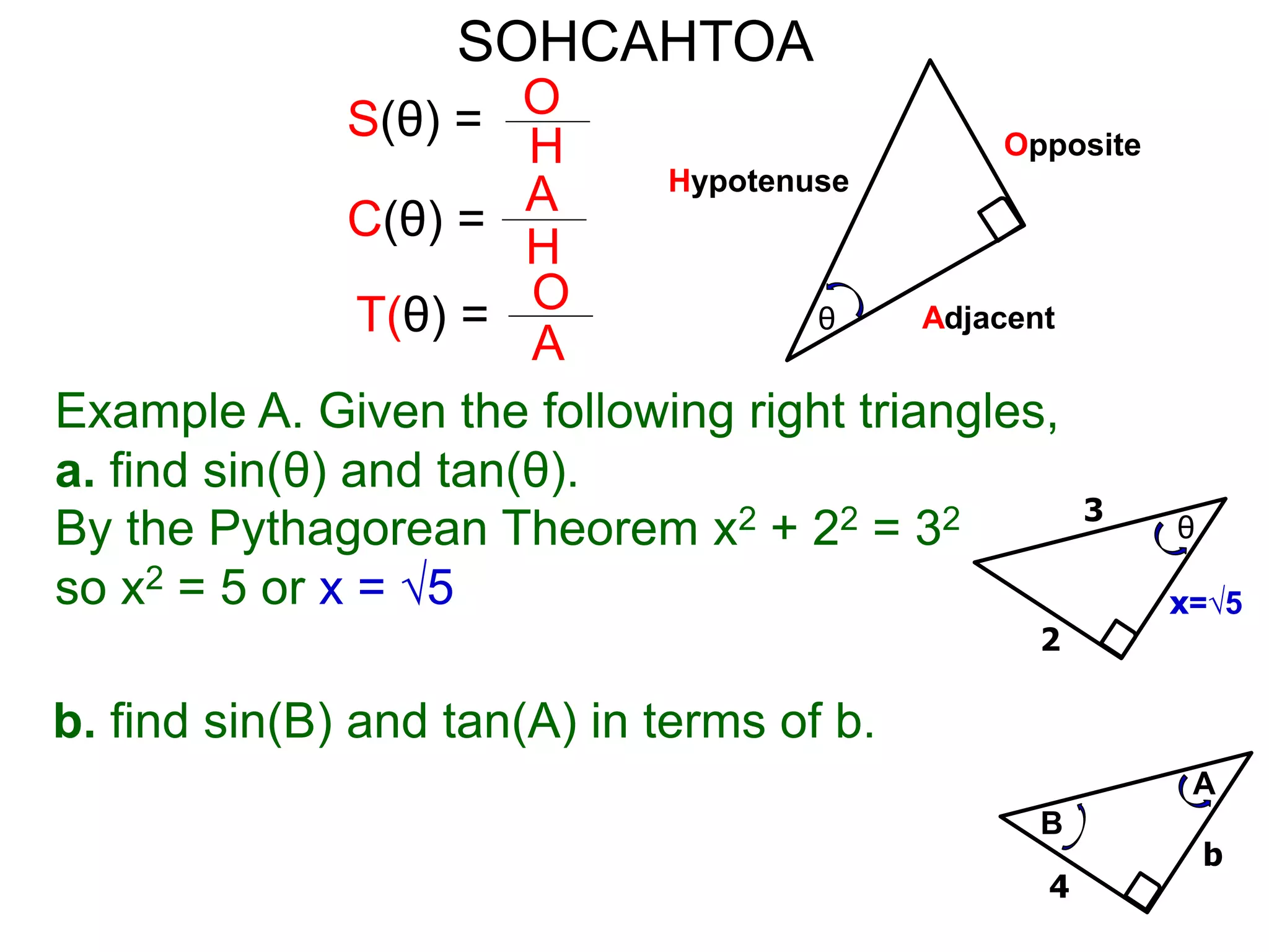 6 trigonometric functions sohcahtoa-nat | PPTX