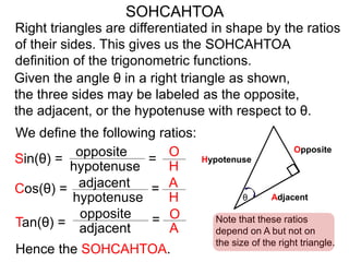 6 trigonometric functions sohcahtoa-nat | PPTX