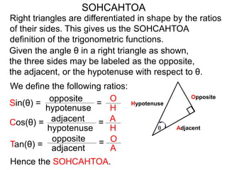 6 trigonometric functions sohcahtoa-nat | PPT