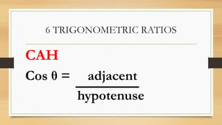 6 TRIGONOMETRIC RATIO (2).pptx
