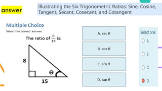 Illustration of Six TRIGONOMETRIC RATIOS.pptx