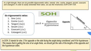 Illustration of Six TRIGONOMETRIC RATIOS.pptx