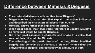 literary theory and criticism | PPT