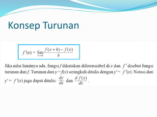 turunan (kalkulus) | PPTX