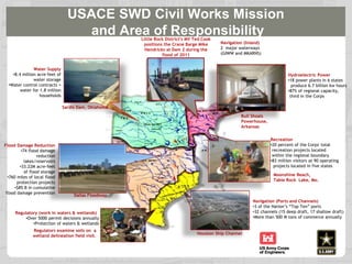 U.S. Army Corps of Engineers Update, Mark Mazzanti SES | PPT
