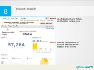 6 Twitter Analytics Tools