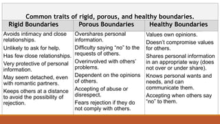 6 Type of Boundaries.pptx