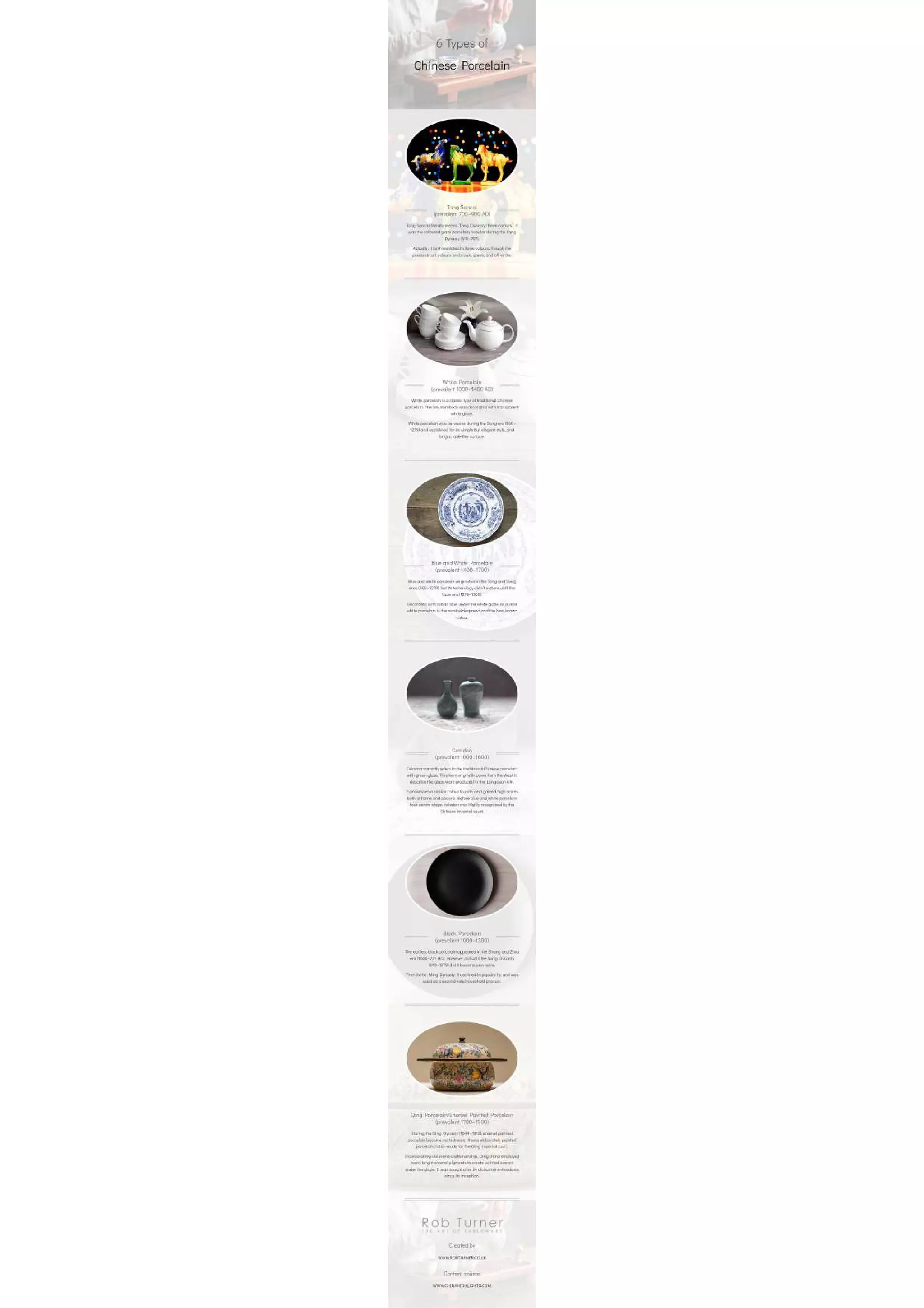 6 Types of Chinese Porcelain | PDF