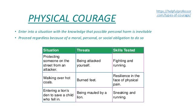 6 types of courage.pptx