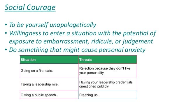 6 types of courage.pptx