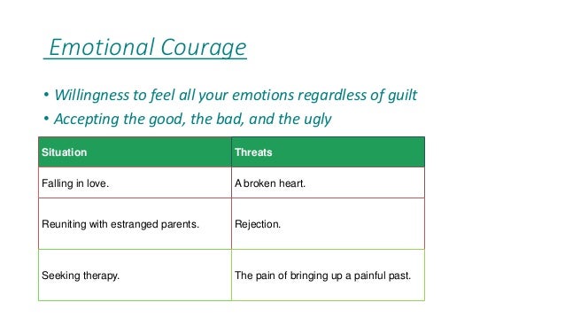6 types of courage.pptx