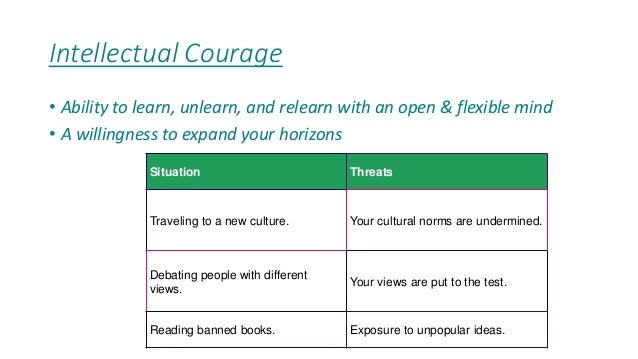6 types of courage.pptx