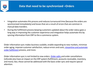 6 types of data to synchronize between e commerce and erp systems | PPT