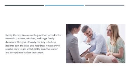 6 Types of Family Therapy Techniques & Counseling Methodologies | PPTX