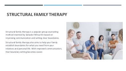 6 Types of Family Therapy Techniques & Counseling Methodologies | PPTX