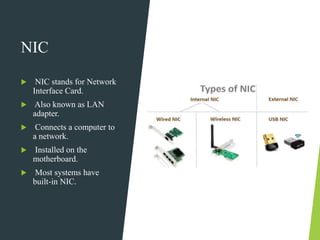 types of network Network_Components.pptx