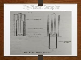 sampler,open drive sampler, piston sampler, rotary sampler | PDF