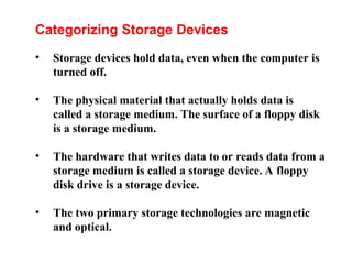 different Types of Storage Devices.ppt