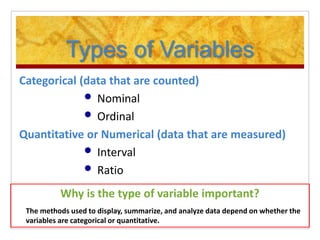 6 typesofvariables | PPT
