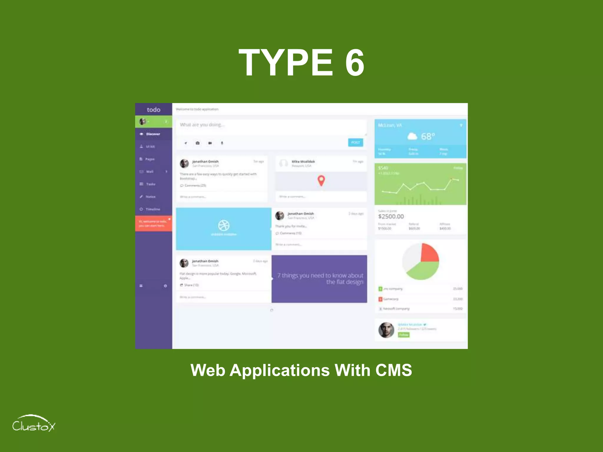 6 types of web application development | PPTX