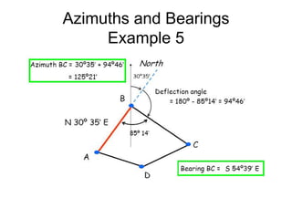 no. 6 class note surveying measurements lecture note | PPT