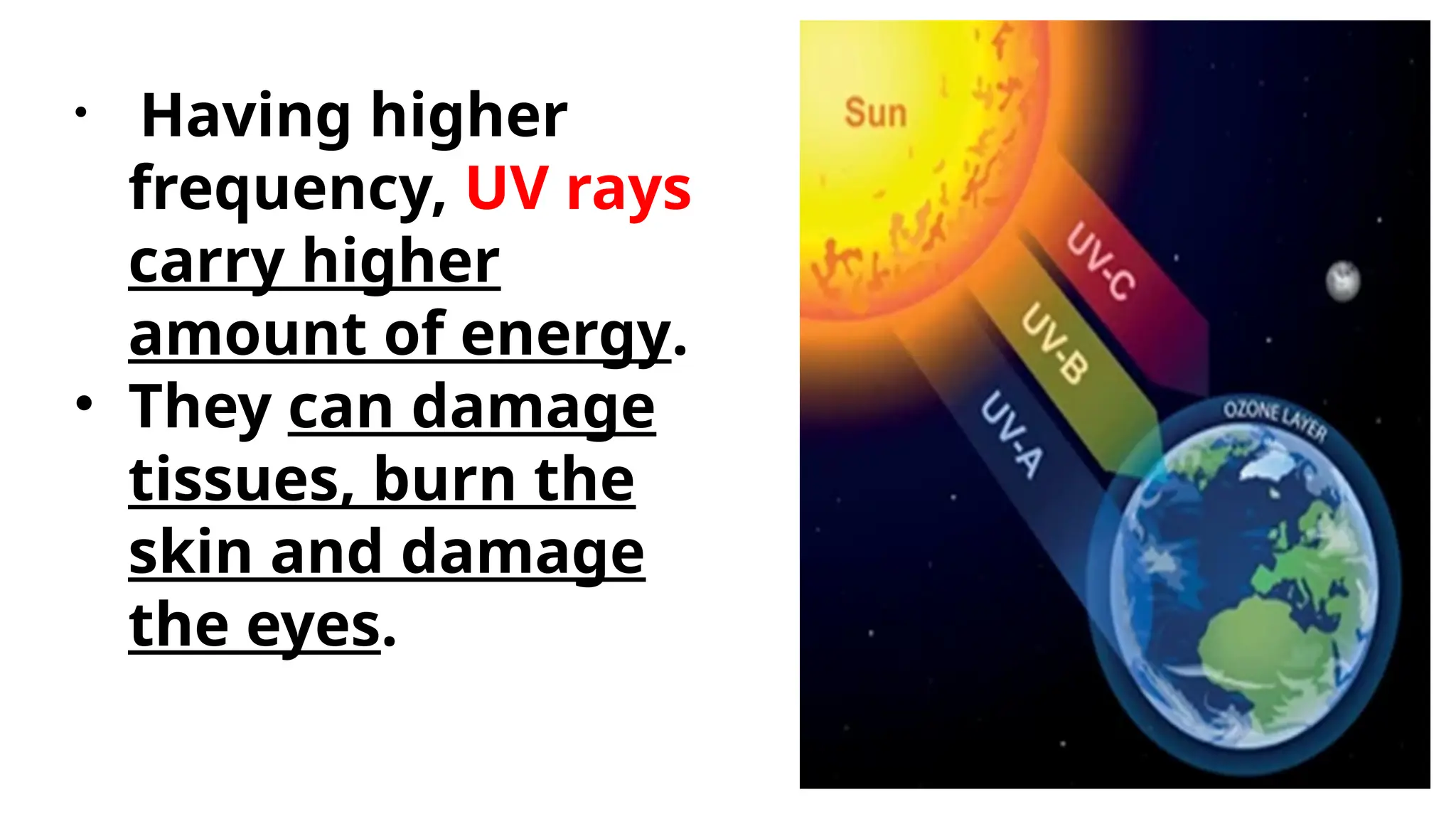 ULTRAVIOLET WAVES- ELECTROMAGNETIC SPECTRUM.pptx