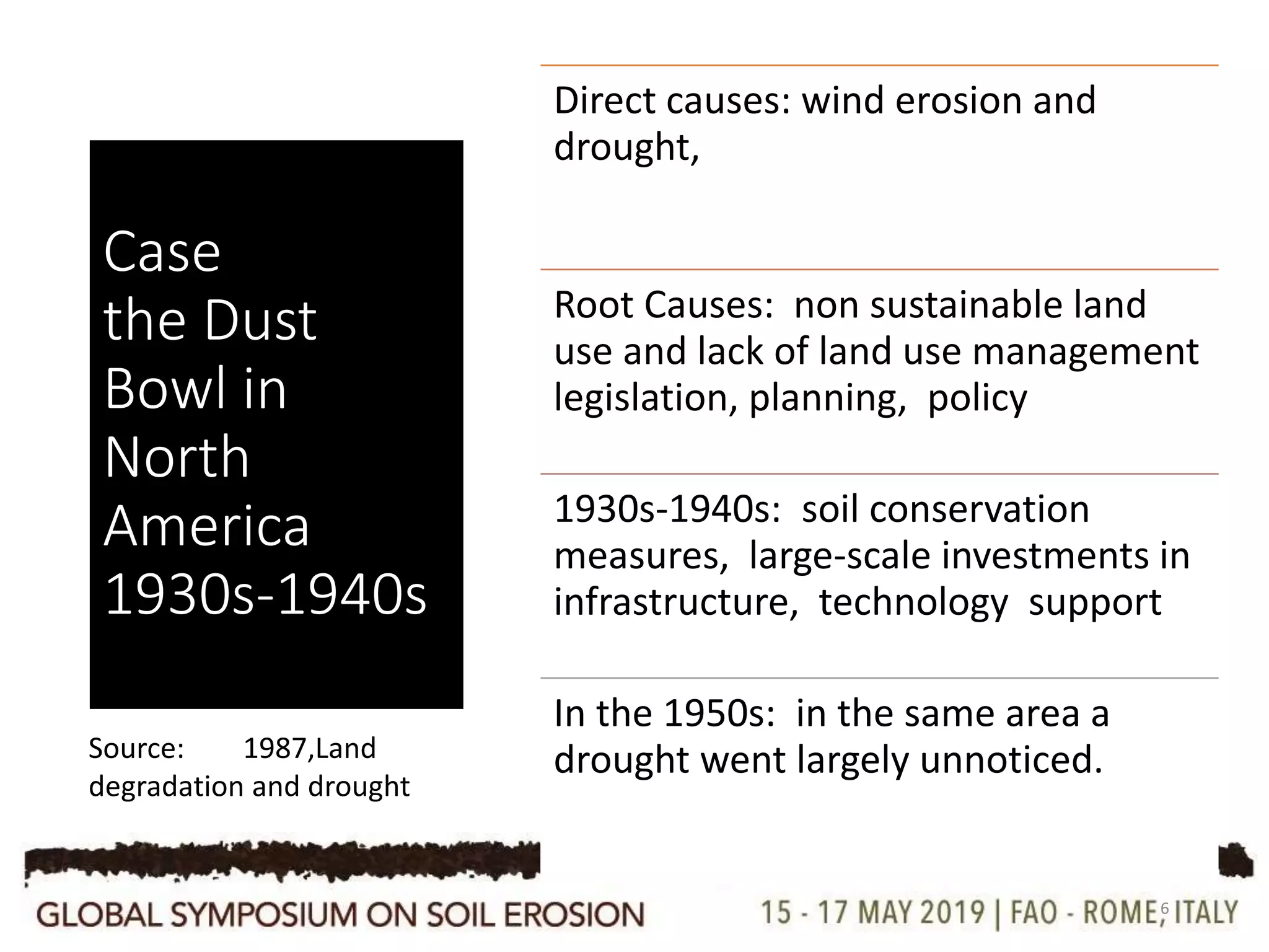 Challenges and opportunities: enabling effective soil erosion control ...