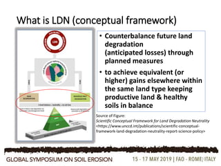 Challenges and opportunities: enabling effective soil erosion control through Land Degradation ...