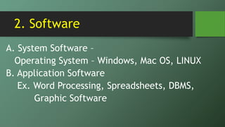 understanding the computer system | PPTX