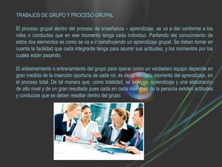 6 Unidad Grupos En La Organizacion | PPTX