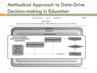 6 unit six teach the teacher_drafting an action plan | PPT
