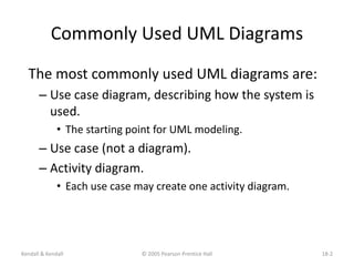 6 Use Case Modeling.pptx