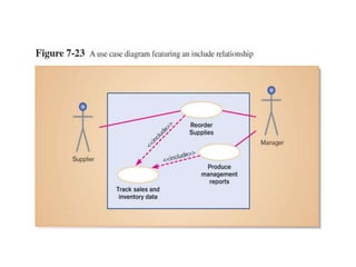 6 Use Case Modeling.pptx