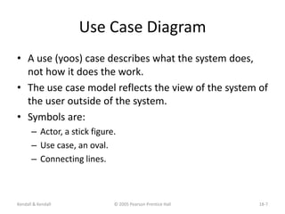 6 Use Case Modeling.pptx