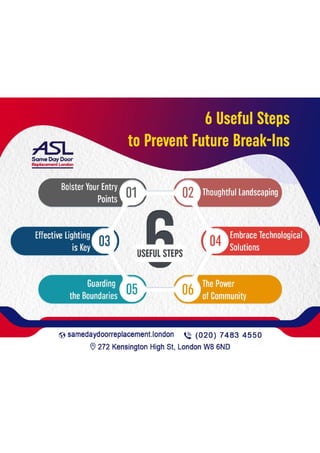 6 Useful Steps to Prevent Future Break-Ins.pdf