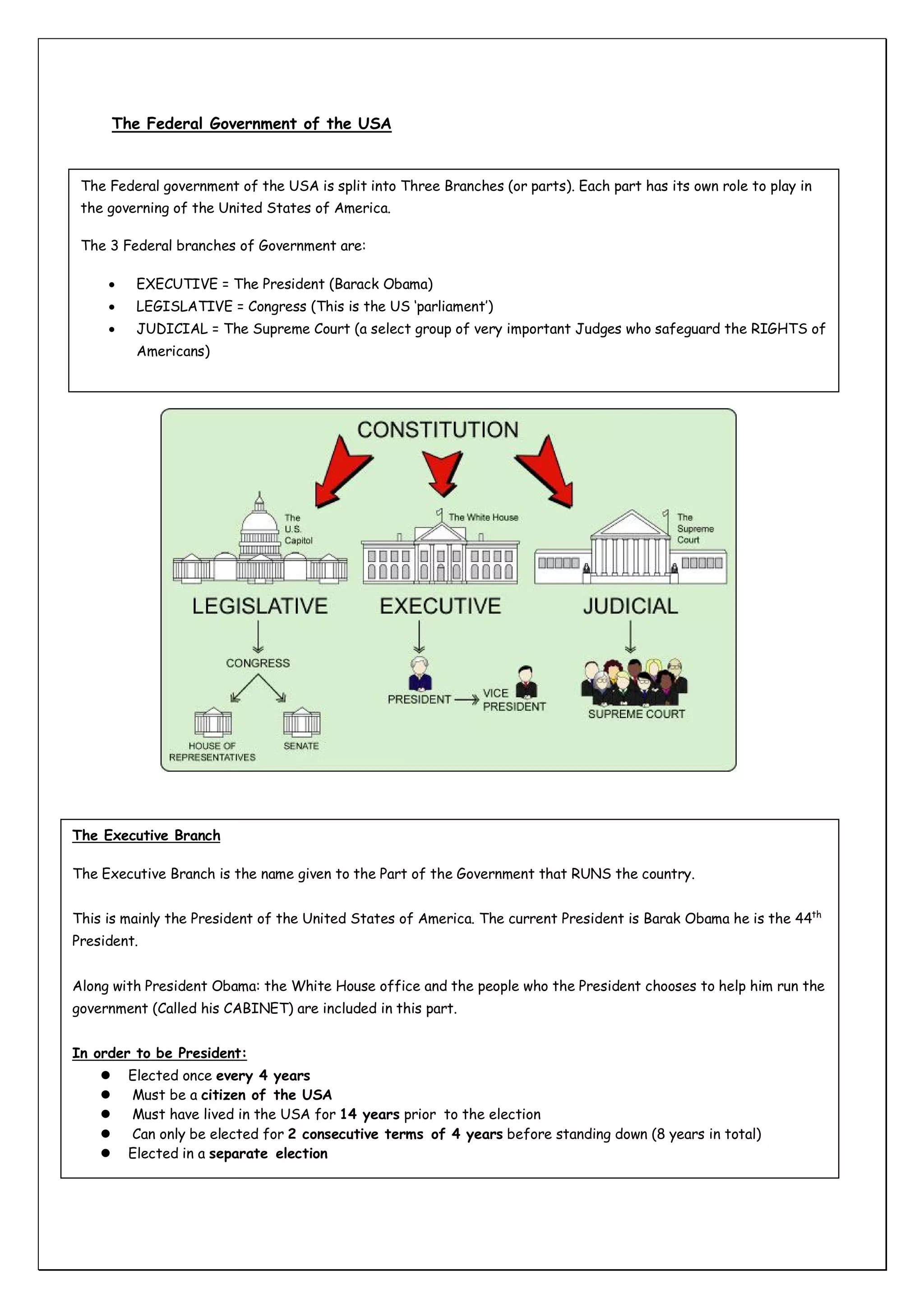 6 us political system | PDF