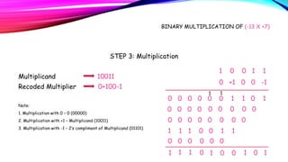 Booth's algorithm part 3 | PPTX