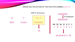 Booth's algorithm part 3 | PPTX