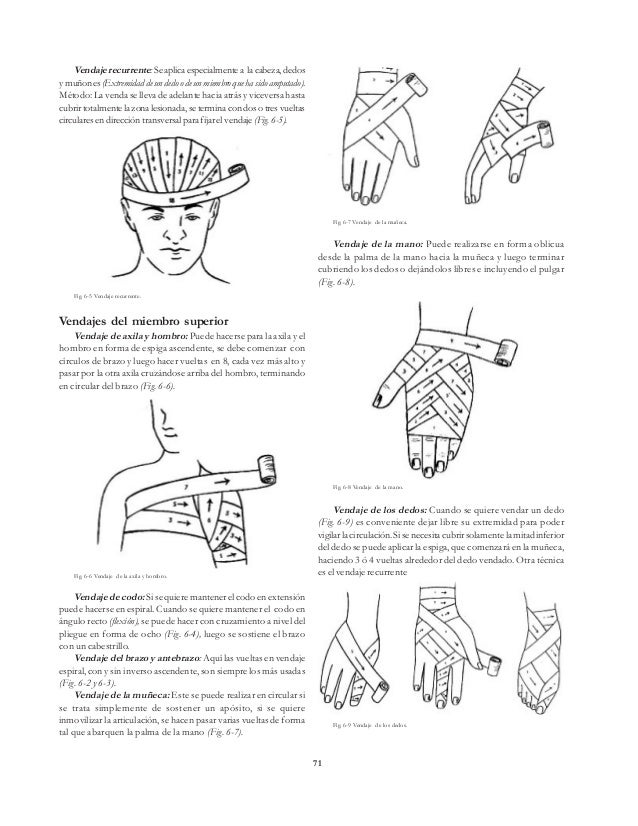 6 vendajes- tecnicas exelentes de 6 tipos de vendajes
