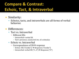 Verbal Behavior | PPTX